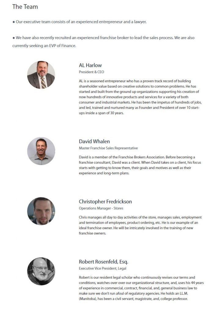 Team - Click IT Group